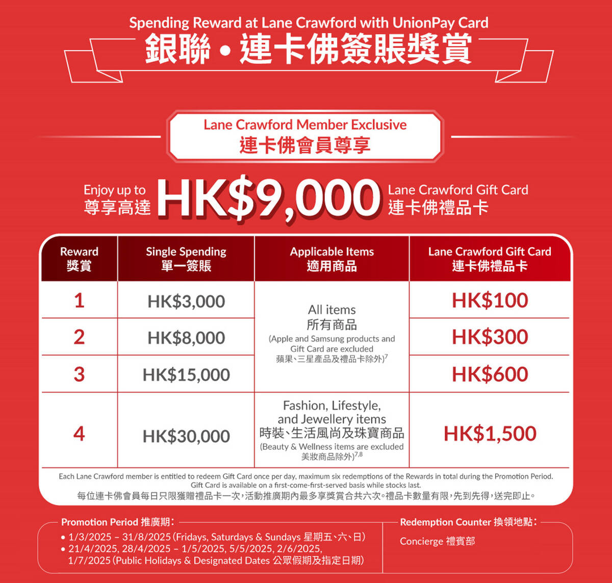 SS25 LC x UnionPay Joint Promotion | Lane Crawford